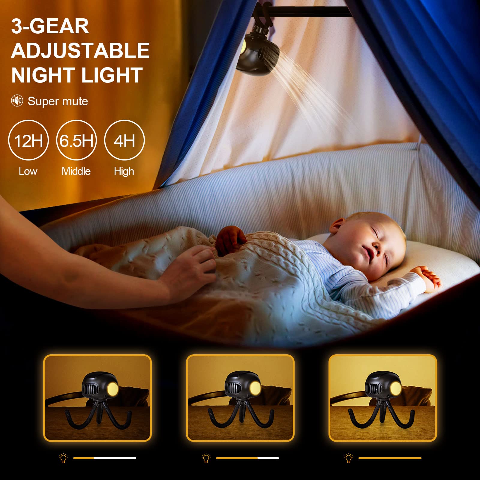 Bladeless Stroller Fan,Portable Noiseless Desk USB Fan with Night Light,Flexible Tripod,360°Rotatable,3 Speed,4000mAh,Battery Operated,Rechargeable Handheld Cooling Fan for Bed,Office,Camping (Black)
