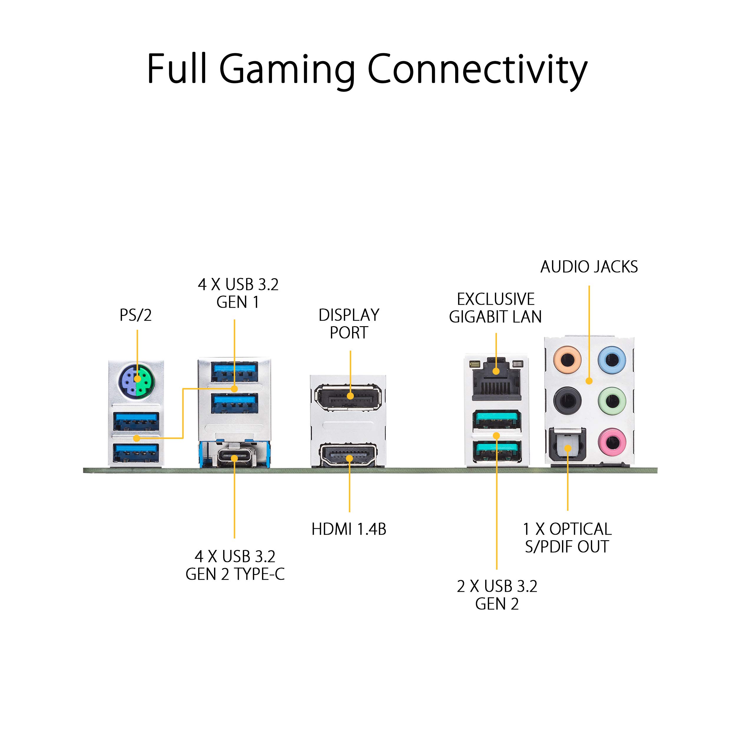 ASUS AM4 TUF Gaming X570-Plus AM4 Zen 3 Ryzen 5000 & 3rd Gen Ryzen ATX Motherboard with PCIe 4.0, Dual M.2, 12+2 with Dr. MOS Power Stage, HDMI