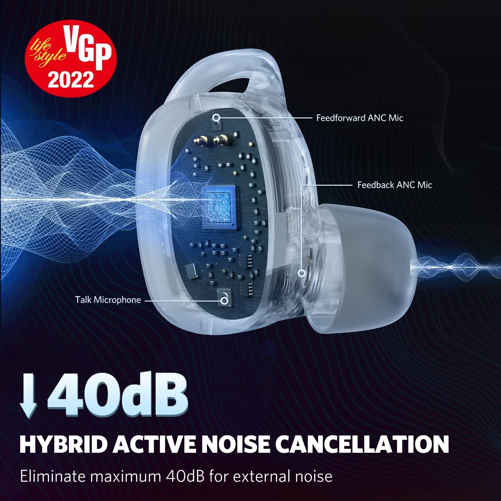 EarFun [2020 CES Award] Free Bluetooth 5.0 Earbuds with Wireless Charging Case Free Pro 2 Hybrid Active Noise Cancelling Bluetooth 5.2 Earphones with 6 Mics, Stereo Sound Deep Bass