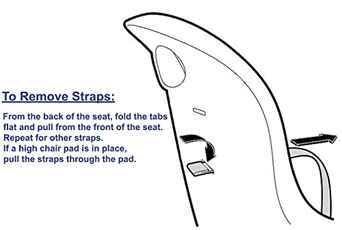 High Chair Straps, Replacement Harness Straps for Most 5 Point High Chairs