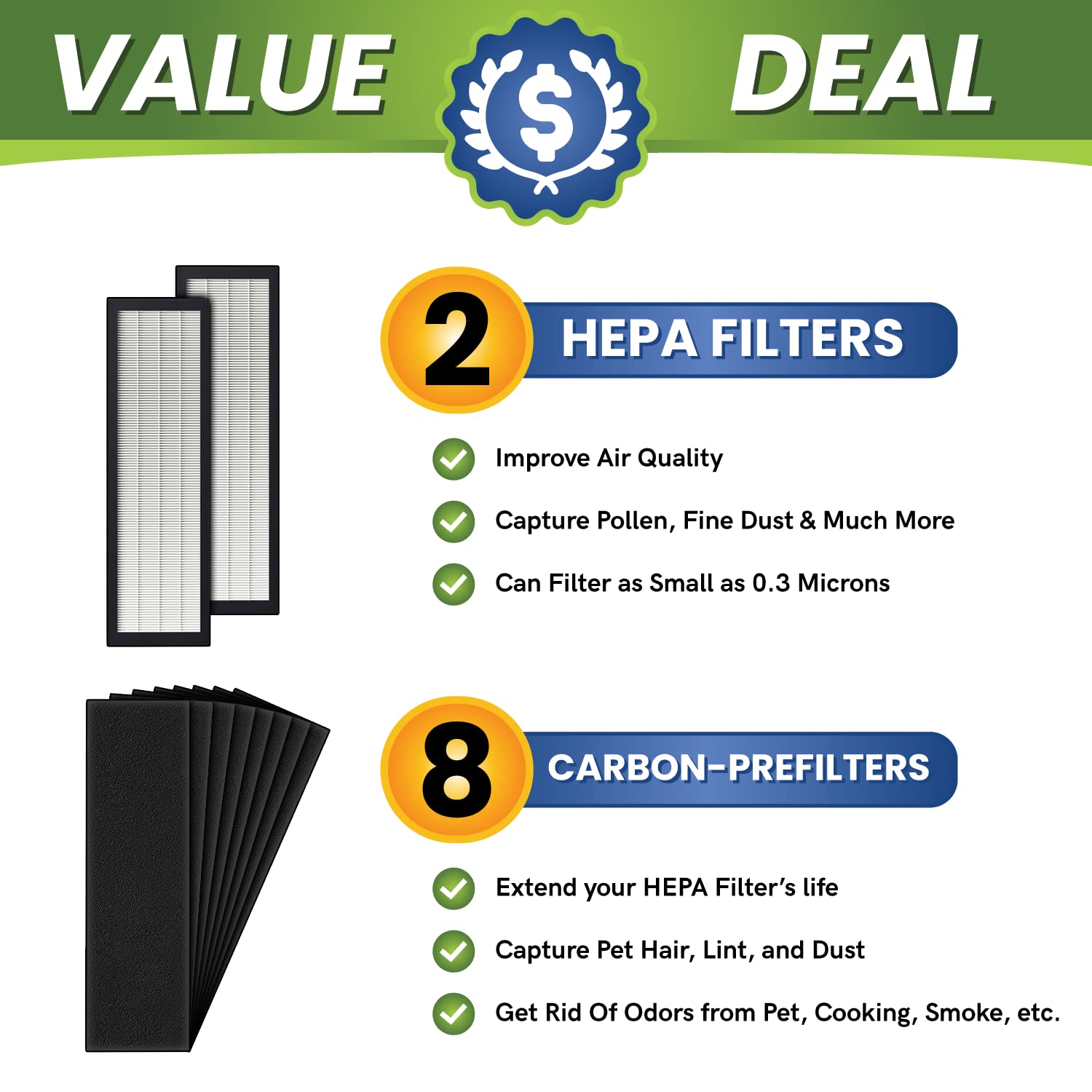 GOFIL 2 Pack Replacement Filter Includes 2 HEPA & 8 Carbon Pre-Filters Compatible with Model AC4825, AC4300BPTCA, AC4900CA, AC4850PT, AC4820, AP2200CA Purifiers & Replacement Filter B