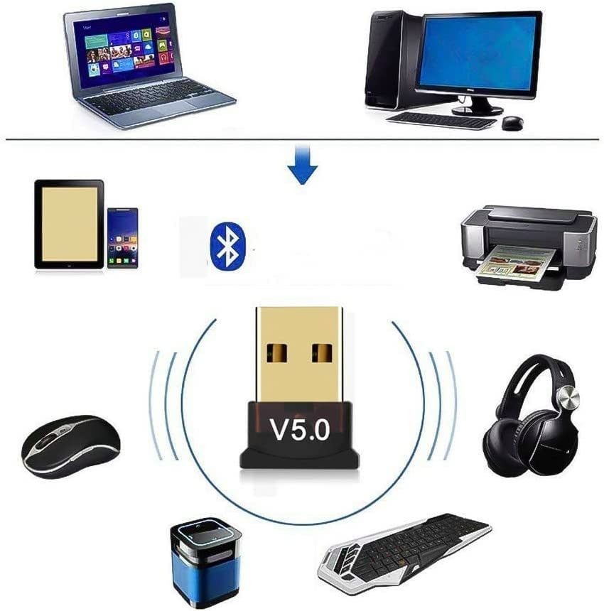 Bluetooth 5.0 USB Dongle, Bluetooth Adapter for PC Computer Desktop Laptop, Wireless Transfer for Bluetooth Headphones Speakers Keyboard Mouse Printers Music & Calls, Windows 11/10/8.1/8