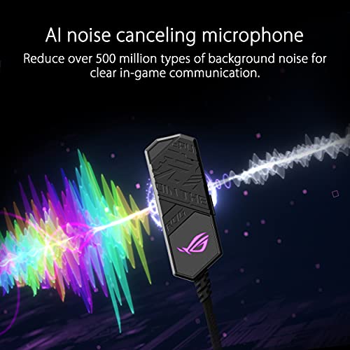 ASUS ROG Clavis USB-C Gaming DAC (ESS 9281 QUAD DAC amplifier, AI Noise-Canceling Mic, MQA Rendering, Aura Sync RGB, Compatible with PC, mobile, PlayStation 5, and Switch)