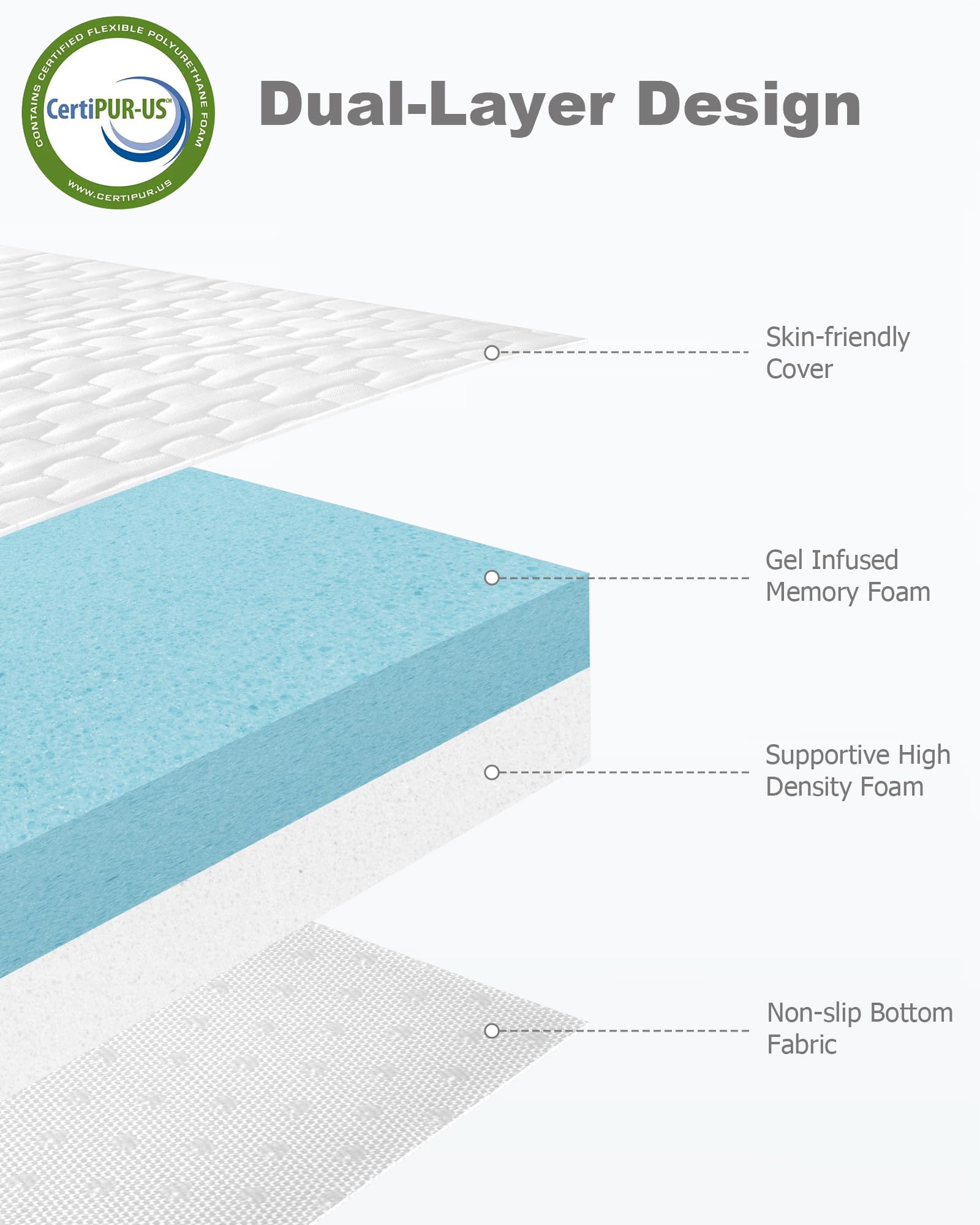 Slumbrae [Twin XL] Mattress Topper, 3" Mattress Topper Twin Extra Long, Memory Foam Mattress Topper Twin XL for College Dorm with Removable Cover and Straps, White