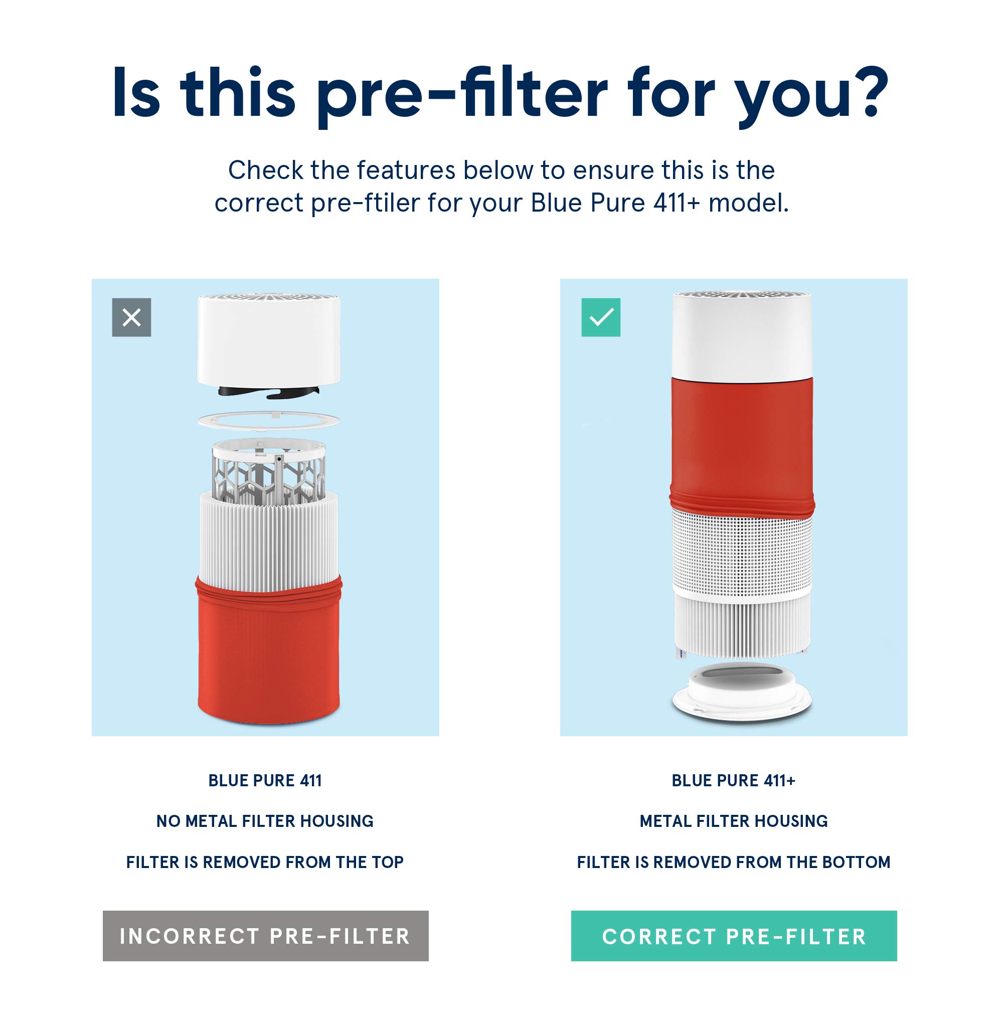 BLUEAIR Blue Pure 411+ Light Gray Pre-Filter, Washable Fabric Traps Pollen, Pet Hair & Dust, Lunar Rock