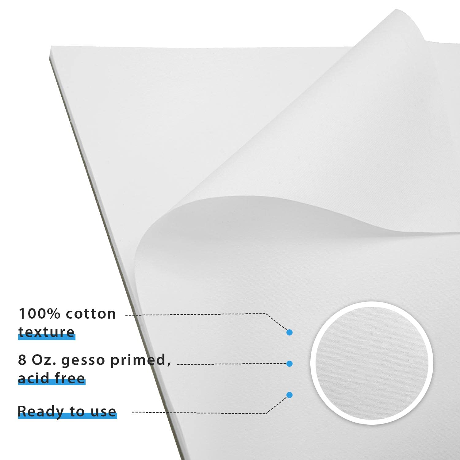 AUREUO Watercolor Canvas Pad - 12x16 Inch, 10 Sheets, 1 Pack - 270g, 100% Cotton White Blank Canvas for Watercolor Painting
