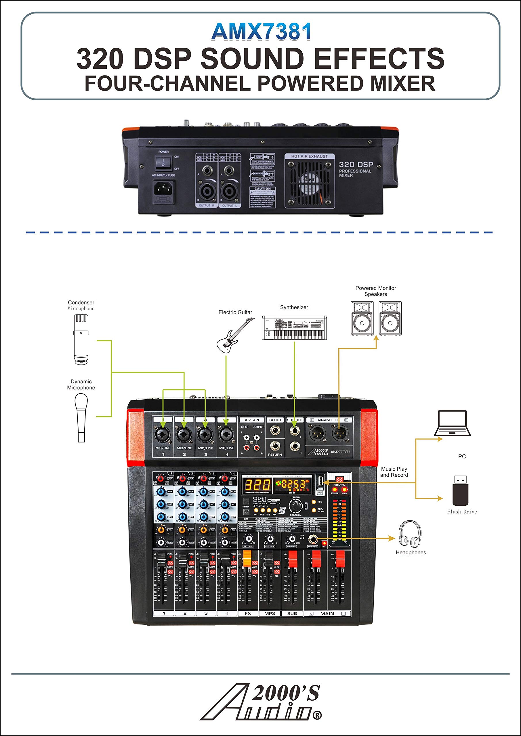 Audio2000'S AMX7381 Four-Channel Powered Audio Mixer with 320 DSP Sound Effects, Stereo Sub Out with Sub-Out Level-Control Fader, Level-Control Faders on All Channels, and USB/Computer Interface