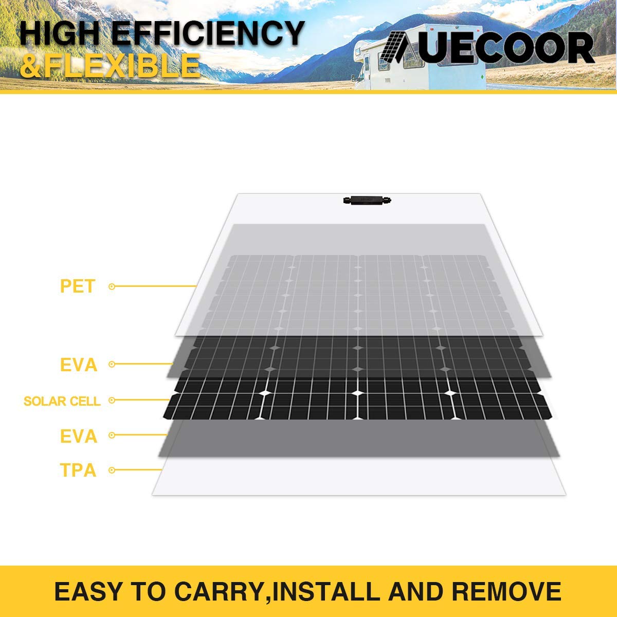 AUECOOR Solar Wind Hybrid System: 400W Wind Turbine Generator+ 120W Flexible Monocrystalline Solar Panel for Off Grid 12V Battery Charging