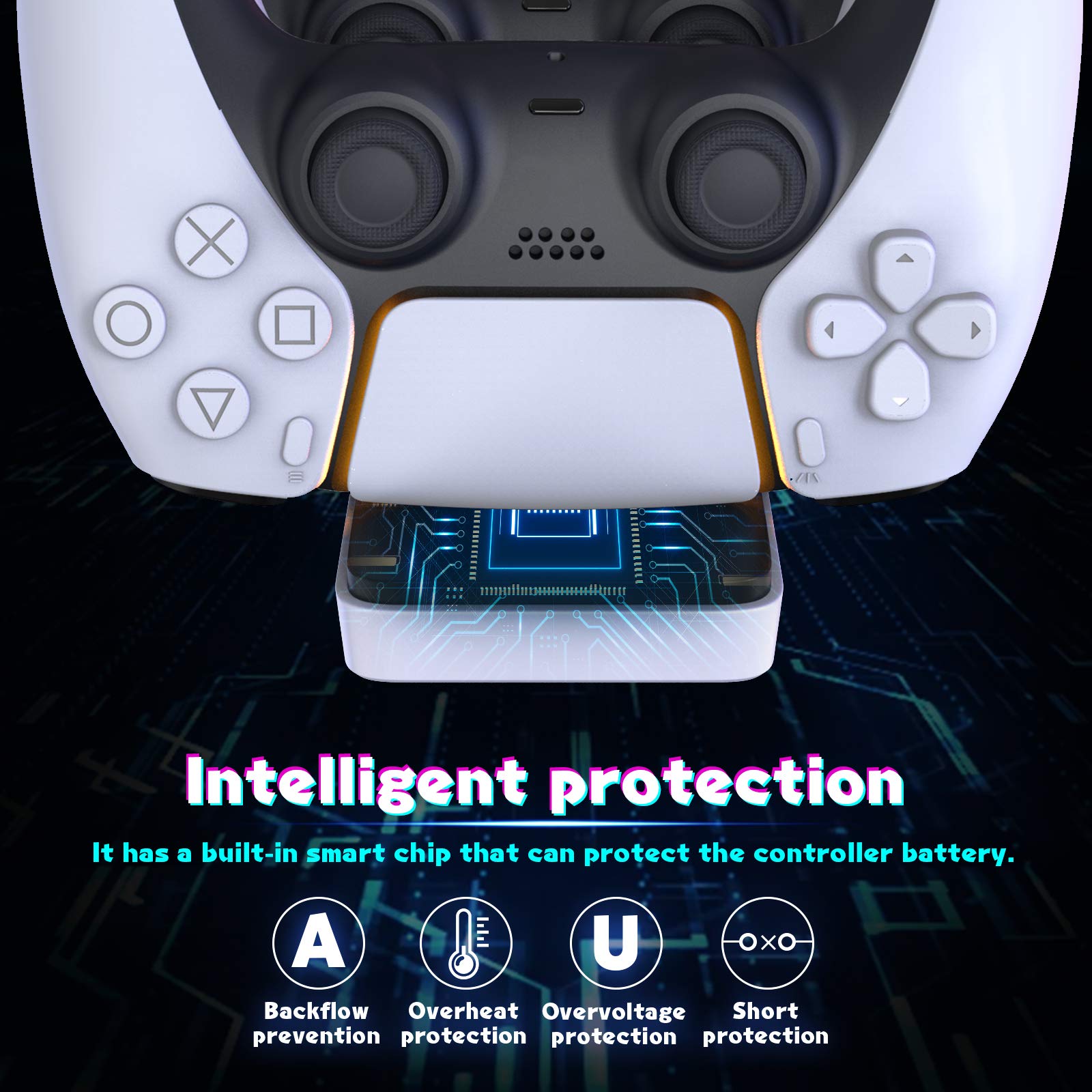 AVIDET PS5 Controller Charger, PS5 Controller Charging Station with Fast, Safety Chip Protection, Charger with LED Indicator, Docking Station Replacement for DualSense Charging Station