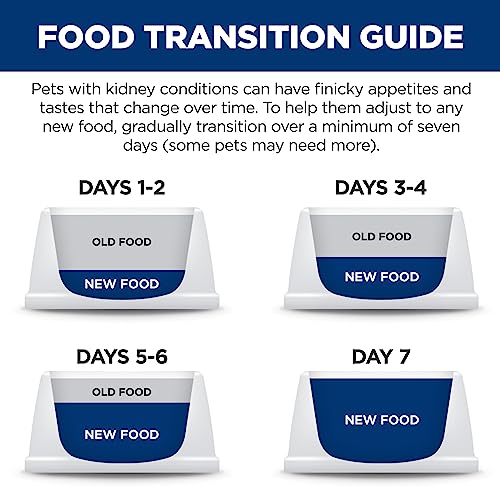 Hill's Prescription Diet k/d Kidney Care with Chicken Dry Dog Food, Veterinary Diet, 8.5 lb. Bag
