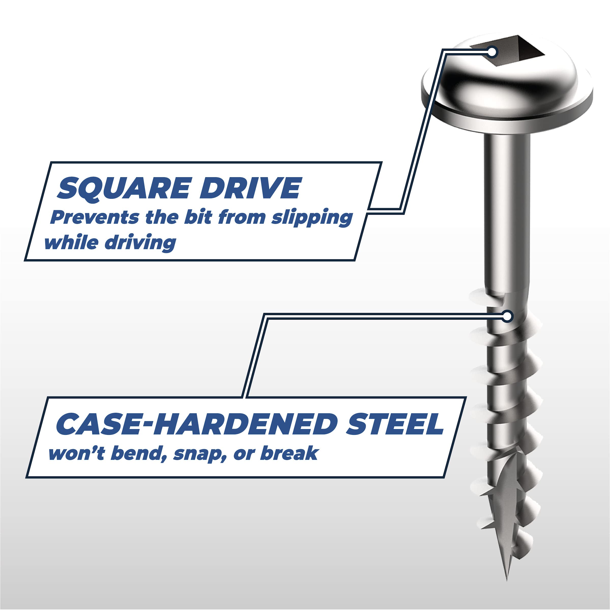 Kreg SML-C250S5-250 Stainless Steel Pocket Hole Screws - 2 1/2-Inch, #10 Coarse, Washer Head, 250 count