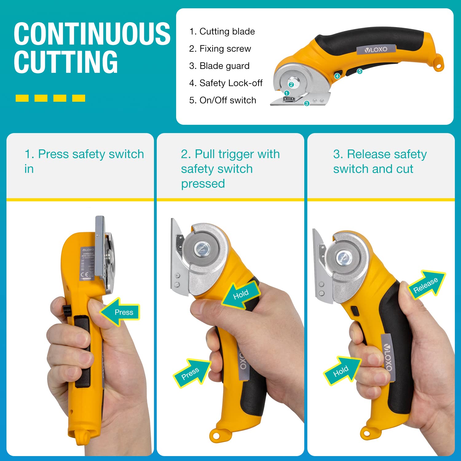 VLOXO Cordless Electric Scissors, Rotary Cutter for Fabric with Safety Lock, 4.2V Cardboard Cutter Multi-Cutting Tools, Rechargeable Powerful Fabric Cutter for Carpet Leather Felt with Storage Box