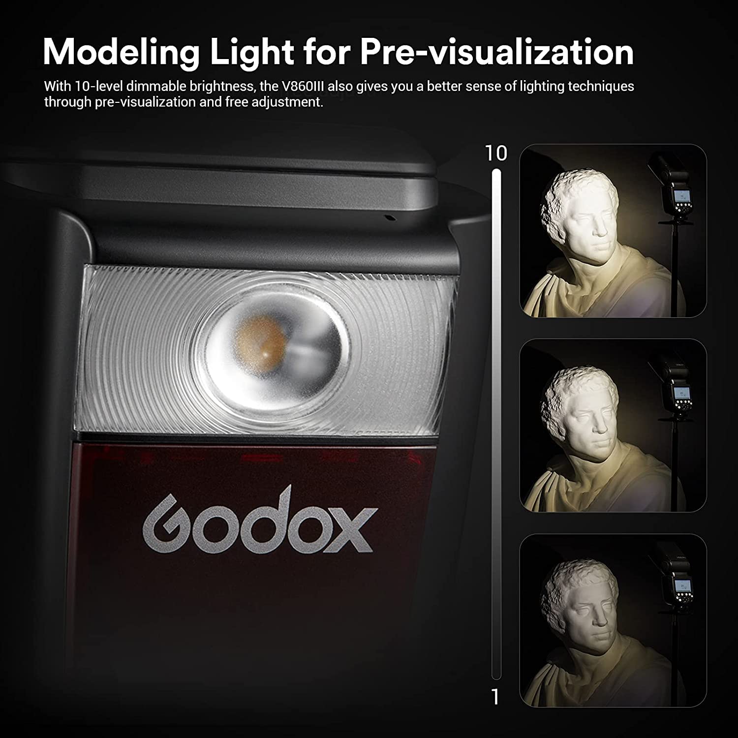 Godox V860III V860III-N Flash for Nikon, TTL 2.4G Nikon Flash Speedlite HSS 1/8000s, 7.2V/2600mAh Li-ion Battery, 480 Full-Power Flashes, 10 Levels LED Modeling Lamp, Compatible for Nikon Camera