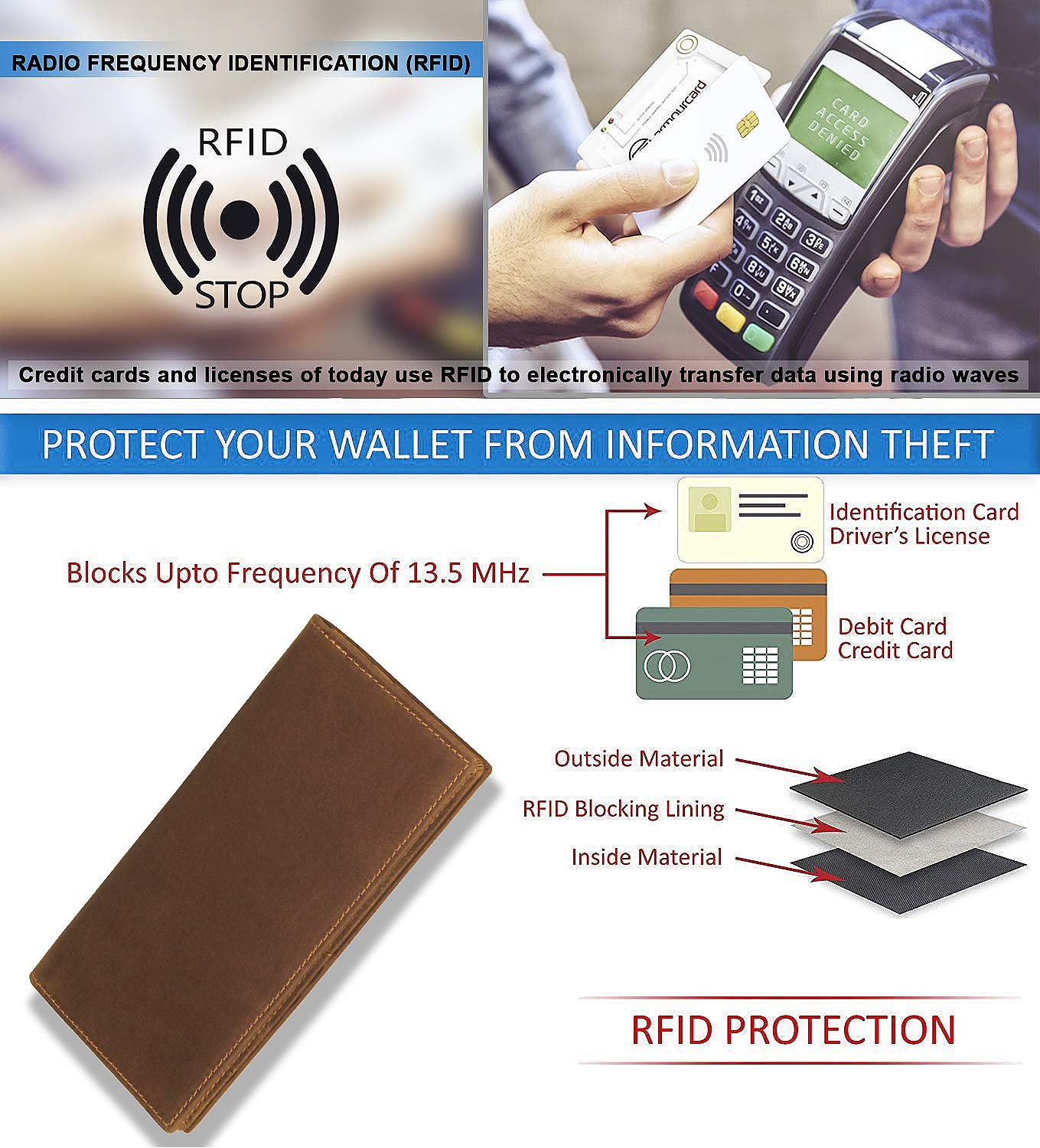 awofer Engraved Wallets for Men Husband Dad Son Grandpa,Personalized Leather Long Wallet Gifts,Custom Gifts for Him