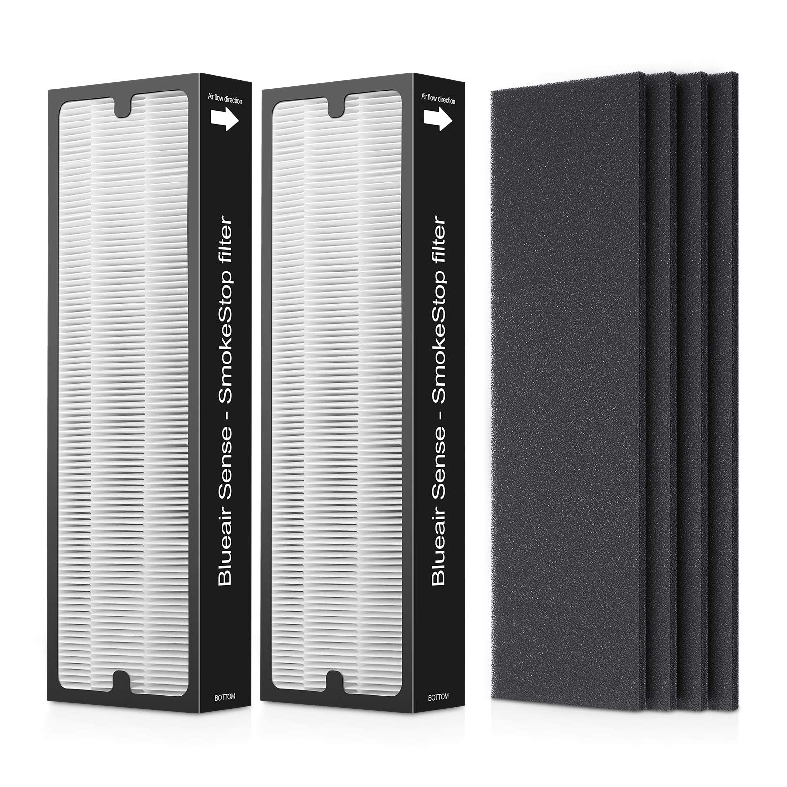 Housmile Premium HEPA Replacement Filter Compatible with Blueair Sense Air Purifier,Blueair Sense+ Air Purifier, 2 Pack Filters Including 4 Carbon Pre Filter