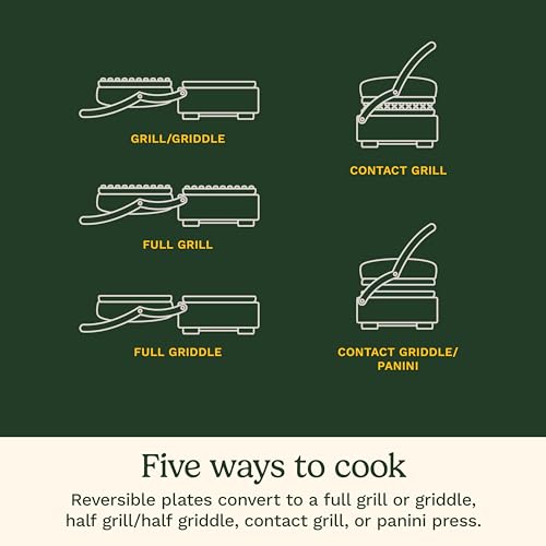 Cuisinart Griddler® Compact
