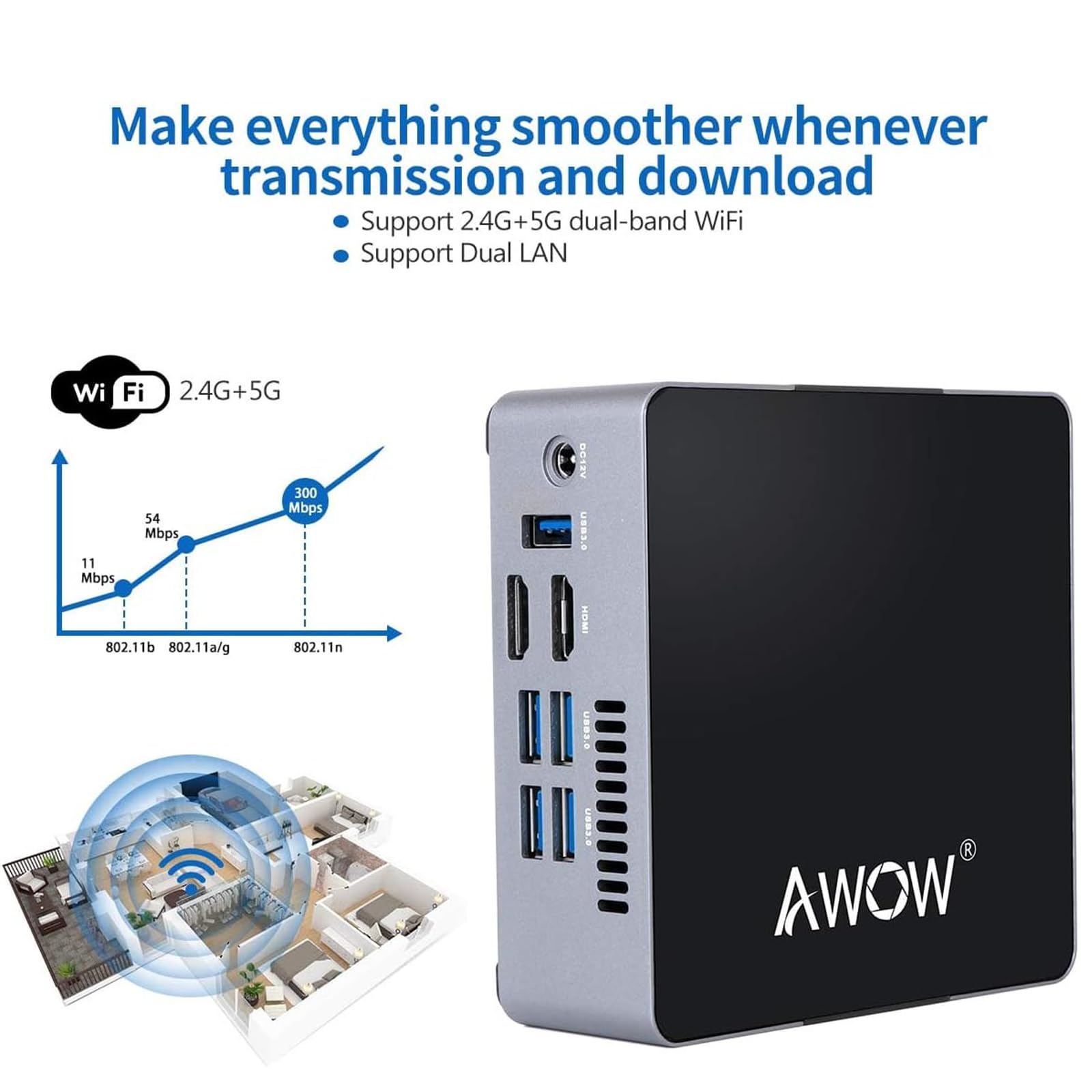 AWOW Mini PC Intel Celeron J3455 6GB DDR4, 256GB SSD, Mini Desktop Computer, AK34 Micro PC, Windows 10 Pro, Quad Core, Dual Gigabit Ethernet NIC, Dual HDMI, 5X USB3.0, 4K UHD, Bluetooth