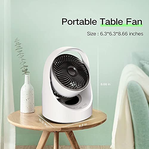 igogoi Air Circulator Fan,Rechargeable Desk Fan Small Oscillating Cordless Fan,Vortex Fan with LED Light 4 Speeds USB Powered Quiet Portable Table Fan for Home Office Bedroom