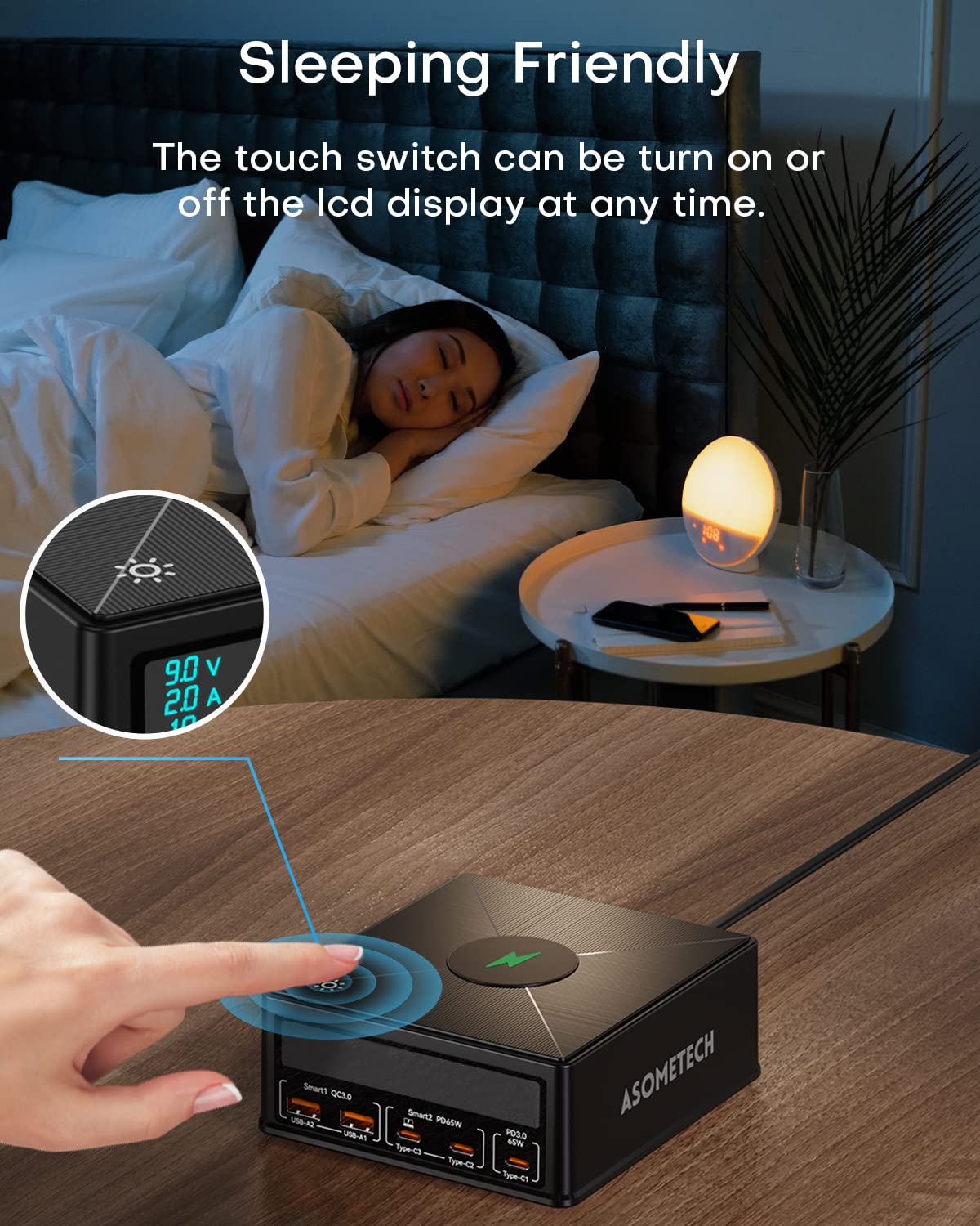 ASOMETECH Charging Station, 160W 5-Port USB C with 65W PD, QC3.0, Wireless Charger, LCD Display for MacBook, Laptop, iPad, iPhone, Samsung