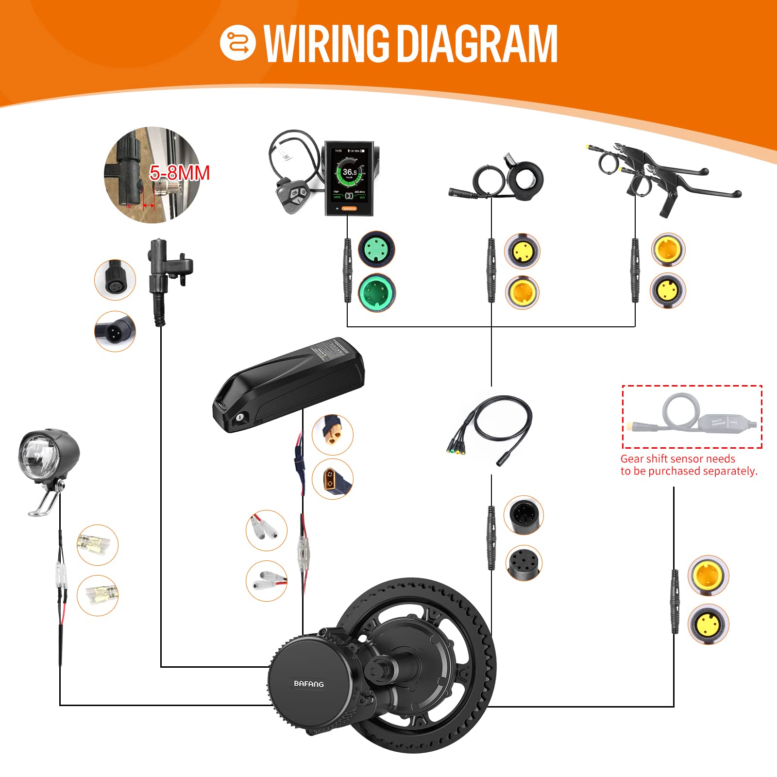BAFANG 48V 750W Mid Drive Kit with 20Ah Shark Battery, 8Fun BBS02 Electric Bike Mid Mount Motor with DPC18 Display (5PAS) & 36T Chainring, eBike Conversion Kit for Mountain Road Bicycle Commuter
