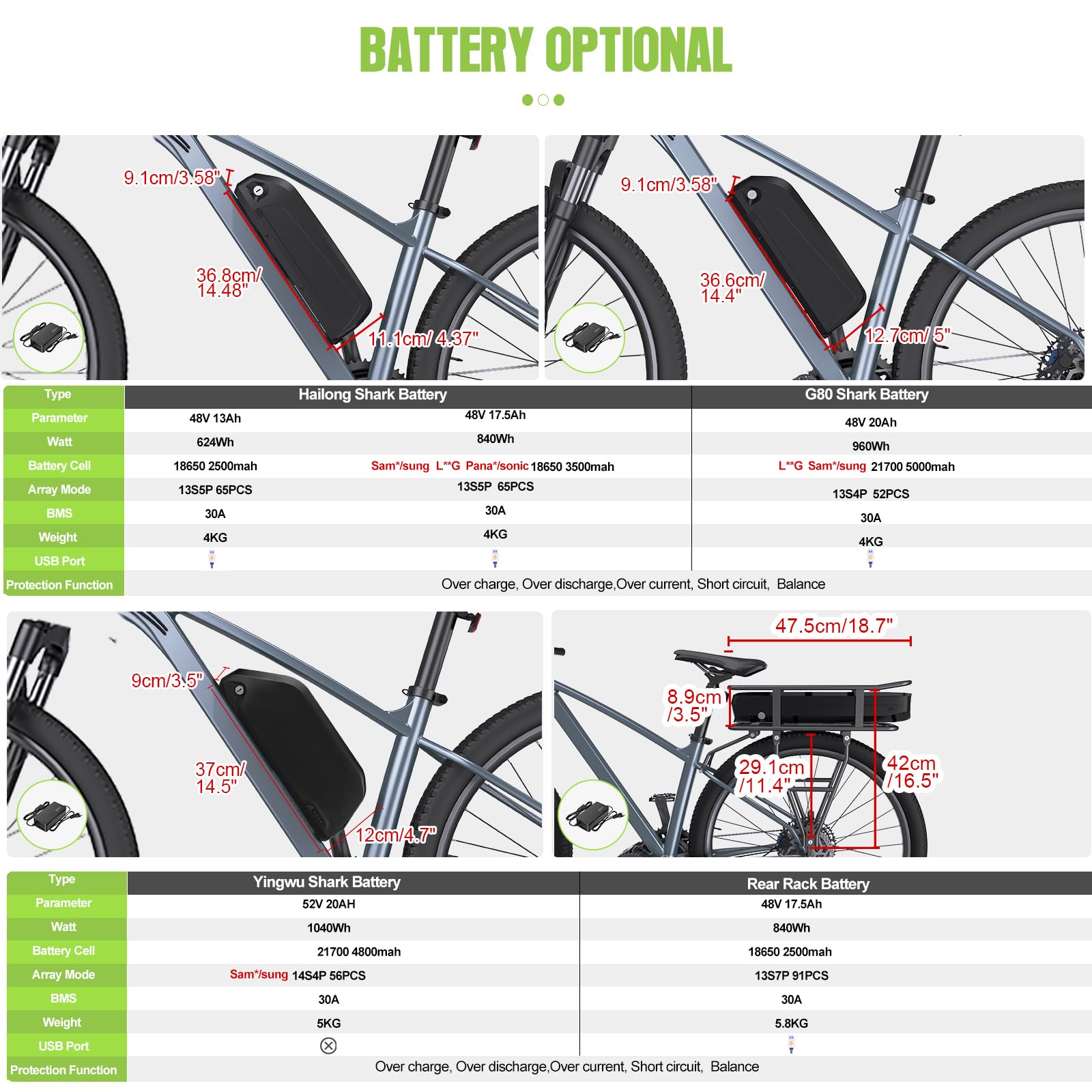 BAFANG BBS02B 36V/48V 500W Mid Drive Kit 48V Ebike Motor with DIY LCD Display/Controller Electric Bikes Conversion kit for Mountain Bike(C961 Display,No Battery)