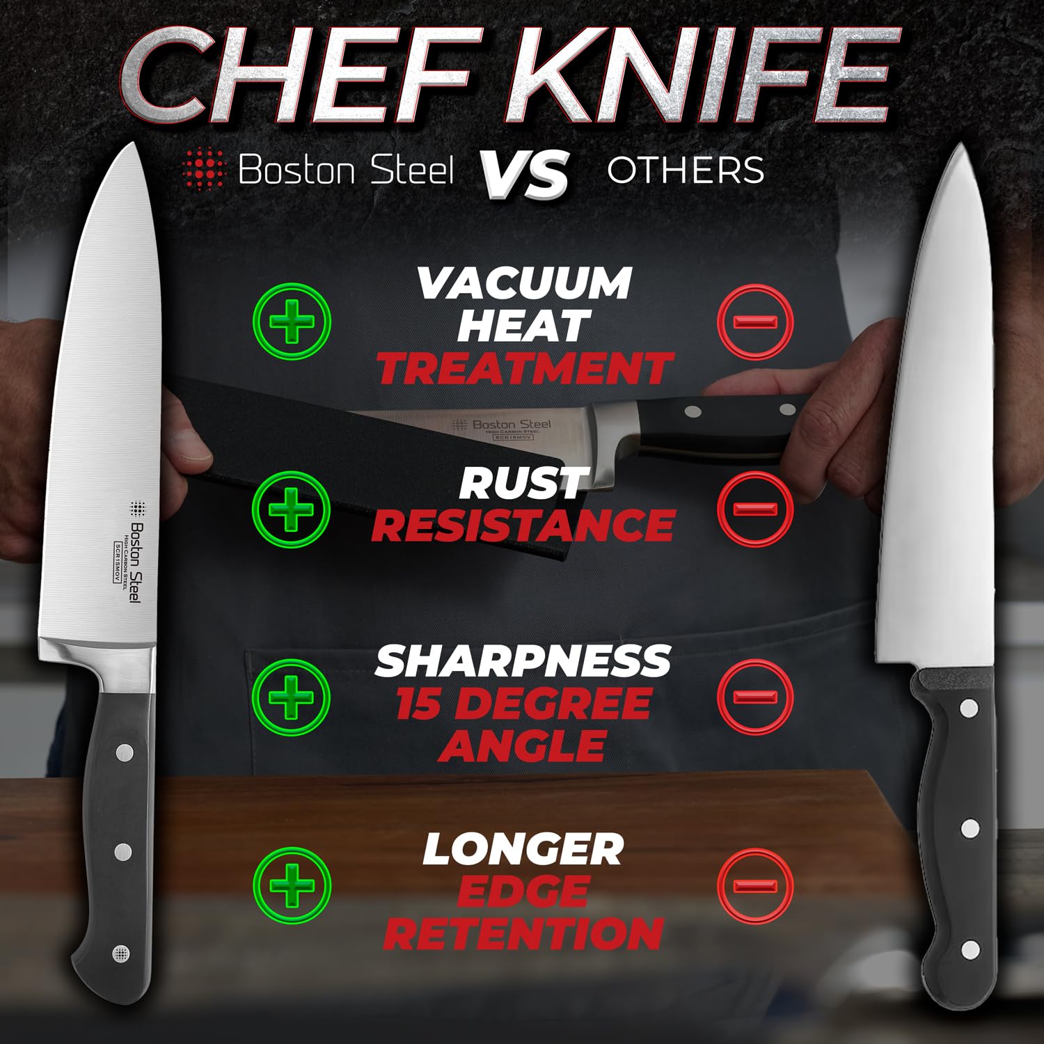 Boston Steel Chef Knife 8 Inch 5CrMoV Carbon Stainless Steel Sharp Full Tang Kitchen Knife with ABS Ergonomic Handle Design, Gifts for Men and Women, Kitchen Knives in Premium Gift Box