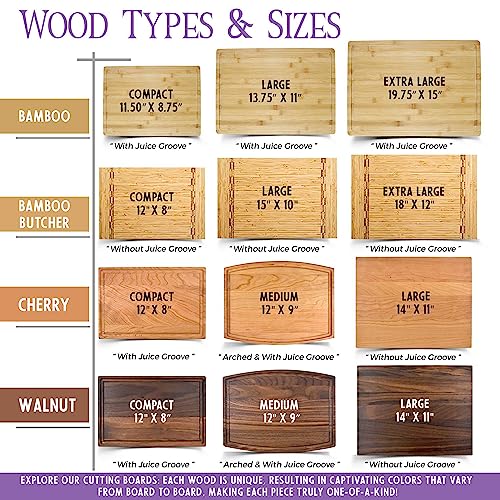 Tayfus Personalized Cutting Boards for Men - Customized Wood Meat Boards for Grill Masters - Unique Custom Gift Ideas for Father's Day, Christmas, Birthday, Anniversary for Men, Dad, Grandpa and Him