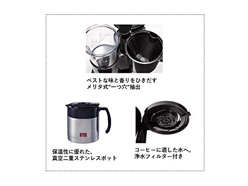 Melitta ALLFI Coffee Maker Black SKT521B