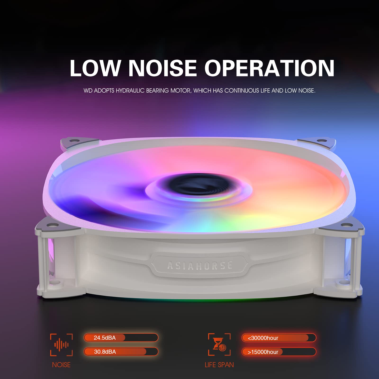 Asiahorse Fish-Bone Argb Case Fans,120mm Quiet Computer Cooling PC Fans Sync/Remote Control, Adjustable Speed, SATA Connection (3pack White)