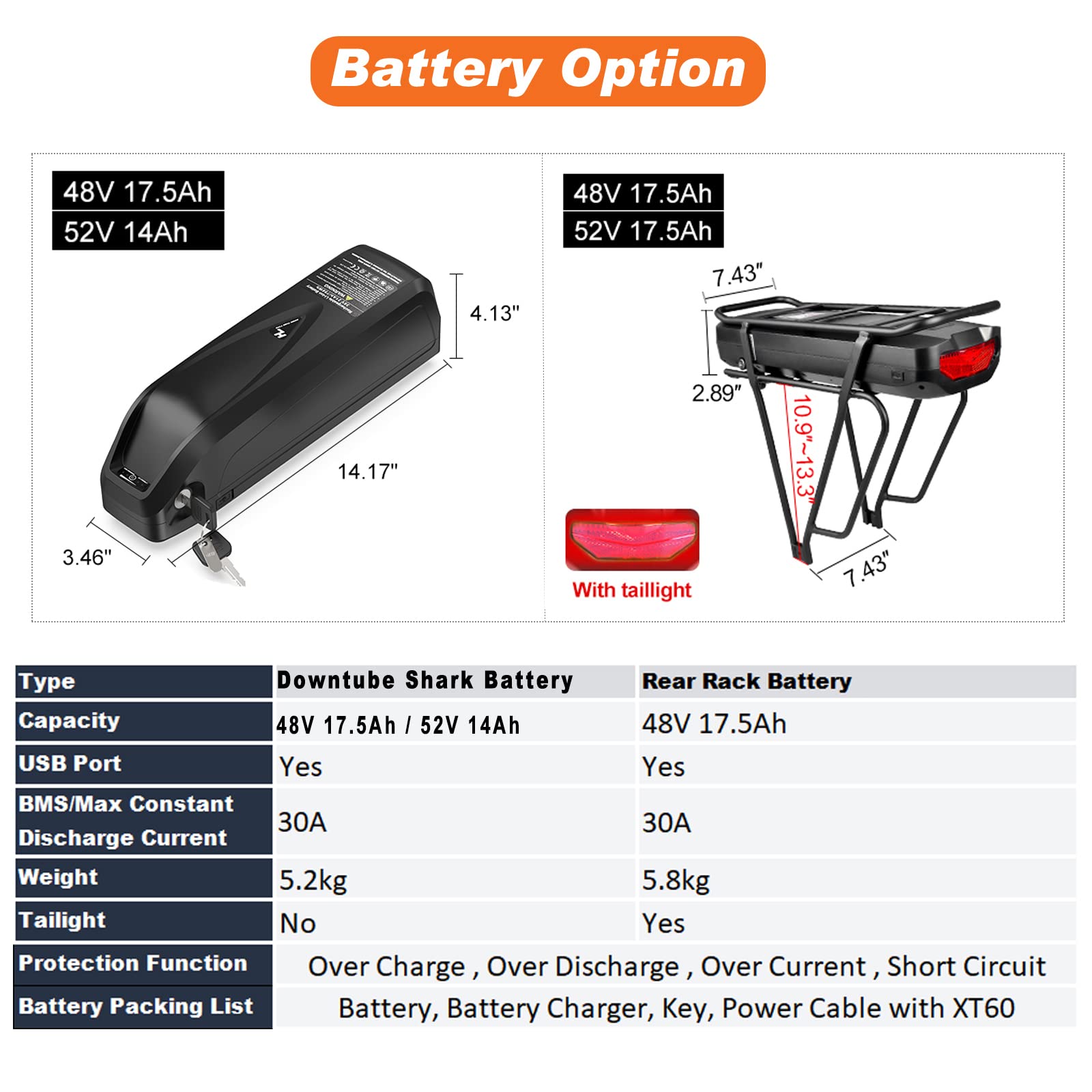 BAFANG BBS02B 48V 750W Ebike Conversion Kit : Mid Drive Electric Bike Motor with 48V 17.5Ah Shark Battery & DPC18 (5PAS) Display & 44T Chainring for Mountain Bicycle Road Bicycles Commuter Bikes