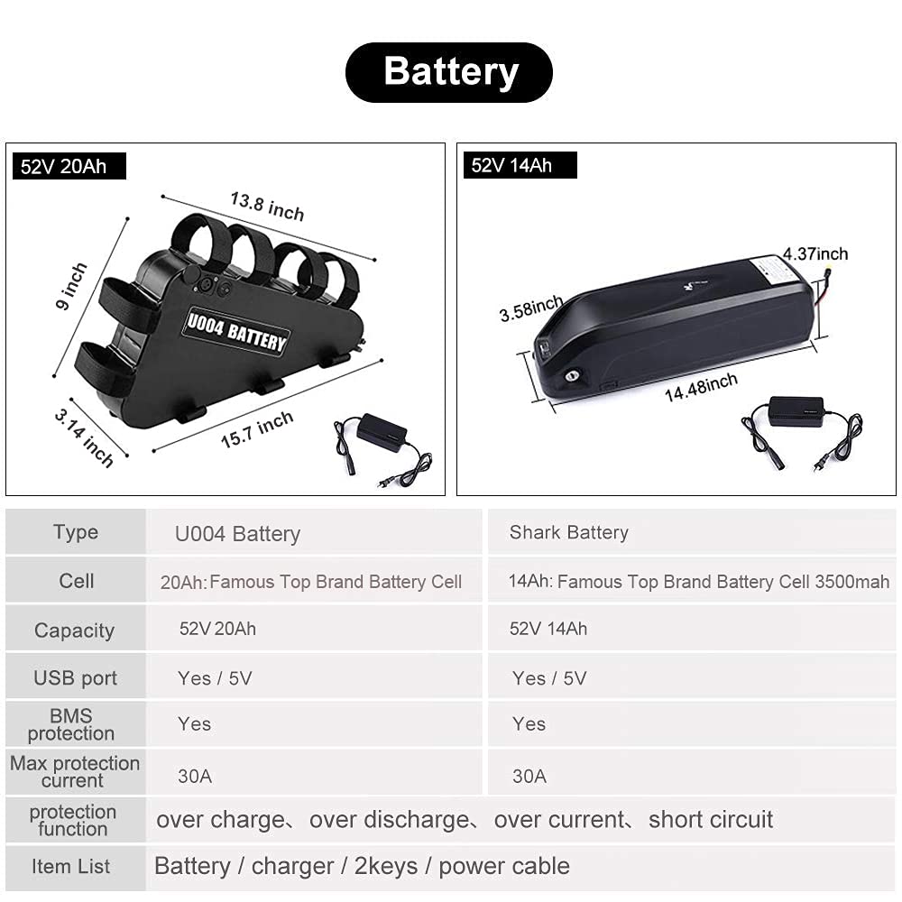 BAFANG BBS03 52V 1000W Mid Drive Motor Kit with 52V Lithium Ebike Battery BBS03 Electric Bike DIY Conversion Kits with Optional Ebike P860C Display