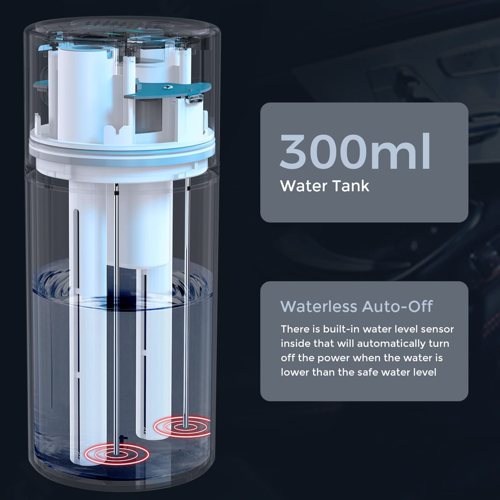 HUMIDIER Portable Car Humidifiers, Cool Mist Small Humidifiers, USB 7 Color Night Lights Waterless Auto Shut-Off Quiet Humidifier for Personal Travel Car Office Room,300ml (White)