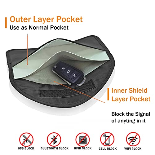ONEVER Signal Blocking Bag, GPS RFID Faraday Bags for Phones Faraday Bag Pouch Shield Cage Wallet Phone Case for Cell Phone Privacy Protection Car Key FOB, Anti-Tracking Anti-Spying (1 Pack)