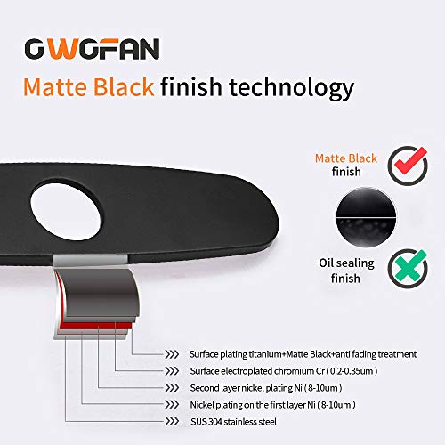 OWOFAN Hole Cover Deck Plate Escutcheon for Bathroom or Kitchen Sink Faucet Single Hole Mixer Tap, 10 Inch Stainless Steel Black WF-4102R