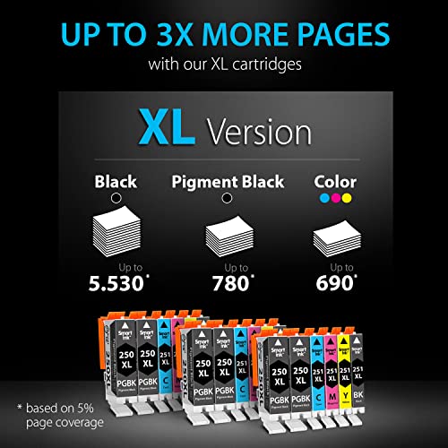 Smart Ink Compatible Ink Cartridge Replacement for Canon PGI 250 PGI-250 XL CLI 251 CLI-251 (6PGBK &3BK/C/M/Y 18 Pack Combo) for Pixma MG5420 MG5422 MG5520 MG5522 MG5620 MG6620 iP7220 iX6820 MX722