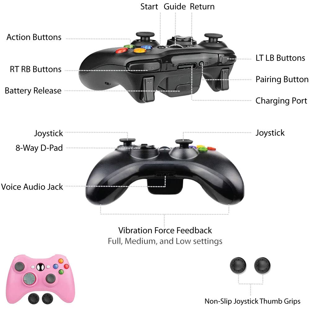 BEK Controller replacement for Xbox 360 Controller Wireless Remote Gamepad Non-Slip Joystick Thumb Grips Double Shock Live Play Compatible with Microsoft Xbox 360 Slim PC Windows 10 8 7 Color (Pink)