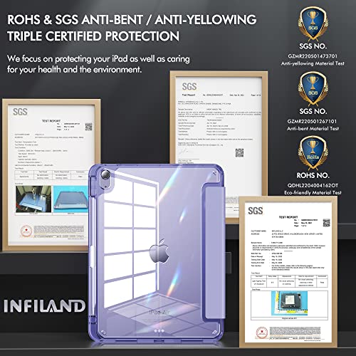 INFILAND Compatible with iPad Air 5th Generation Case 2022, iPad Air 4th Generation Case 2020 10.9 inch with Crystal Clear Back & Pencil Holder [Support Pencil Wireless Charging] English Lavender