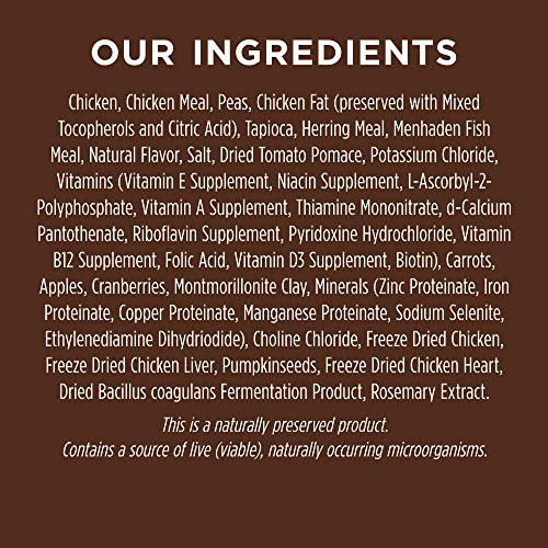 Instinct Grain Free Dry Dog Food, Original Raw Coated Real Chicken Natural High Protein Dog Food, 22.5 lb. Bag