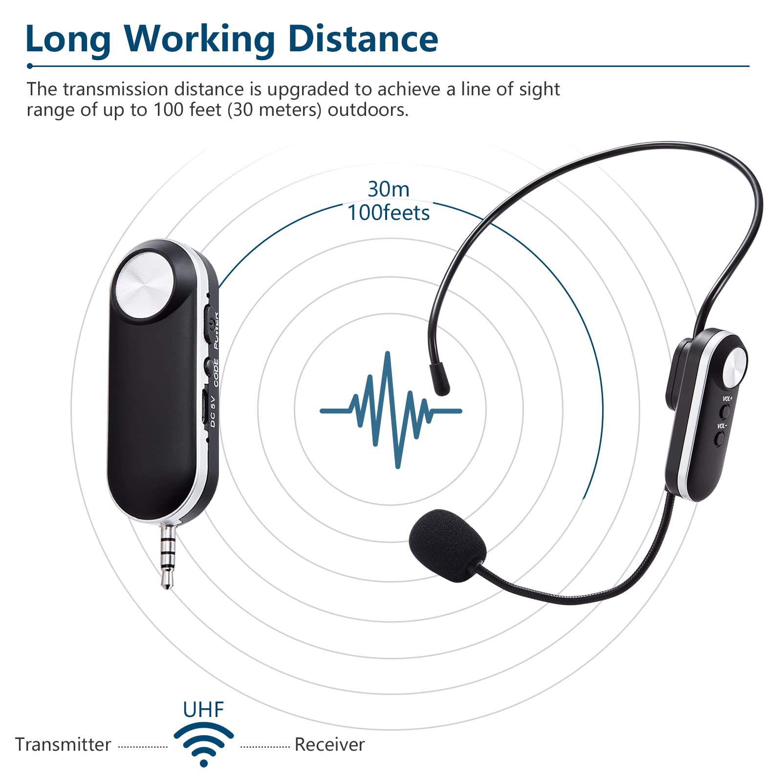 BEKBOES Wireless Microphone Headset, 165ft Range, 3.5mm and 6.35mm Plug for Karaoke Speaker, Amplifier, Mic Speakers, PA System, Teaching, Fitness