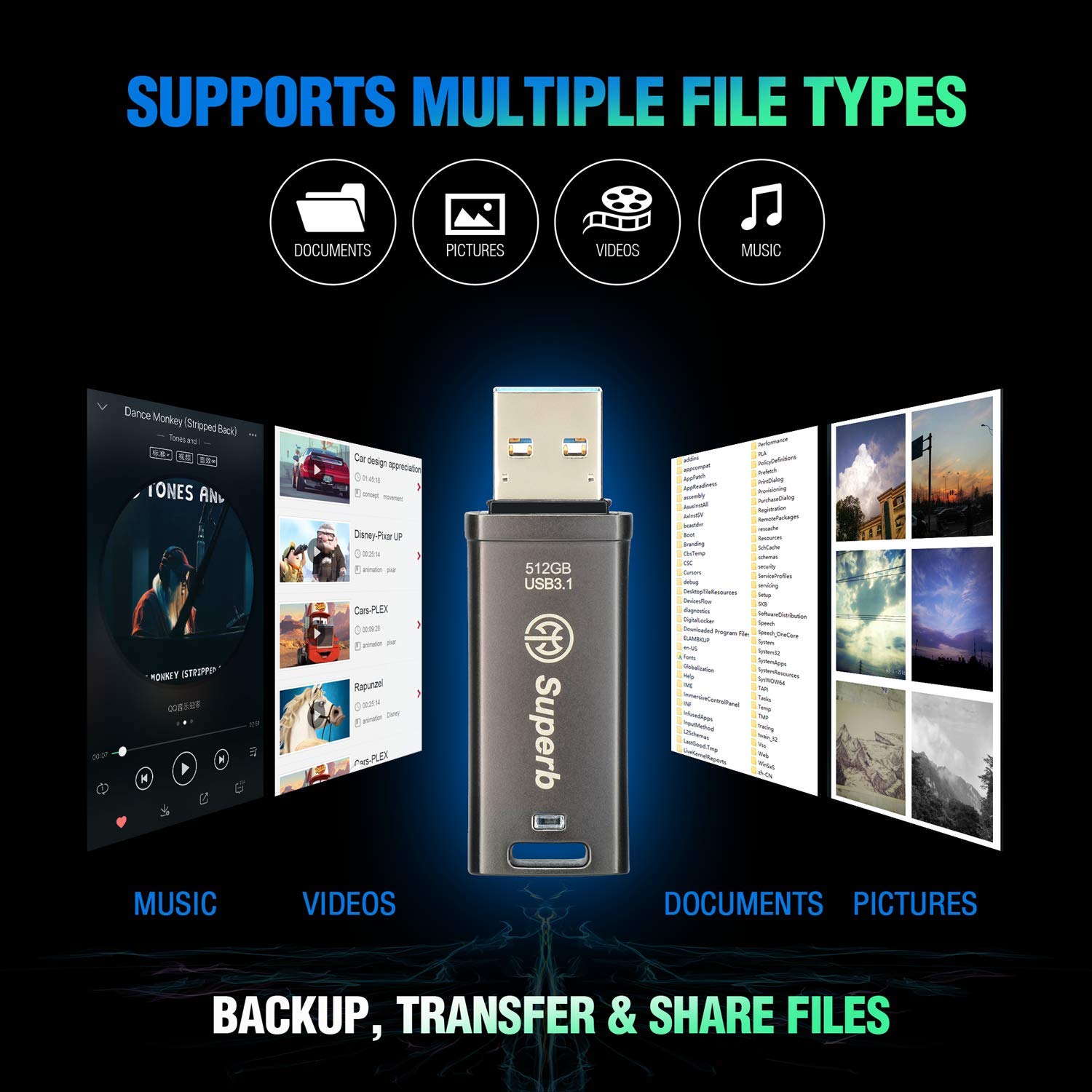 AXE MEMORY Superb 512GB USB 3.1 SuperSpeed Flash Drive, Metal Casing, Optimal Read Speeds Up to 400 MB/s. Write Speeds Up to 300 MB/s