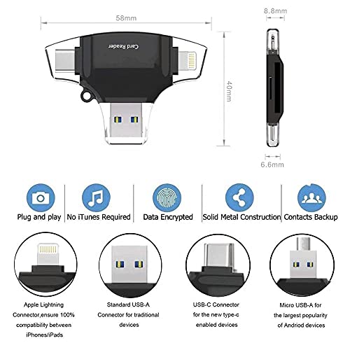 BoxWave Smart Gadget Compatible with Tera Android 11 Barcode Scanner (P600) - AllReader SD Card Reader, microSD Card Reader SD Compact USB - Jet Black