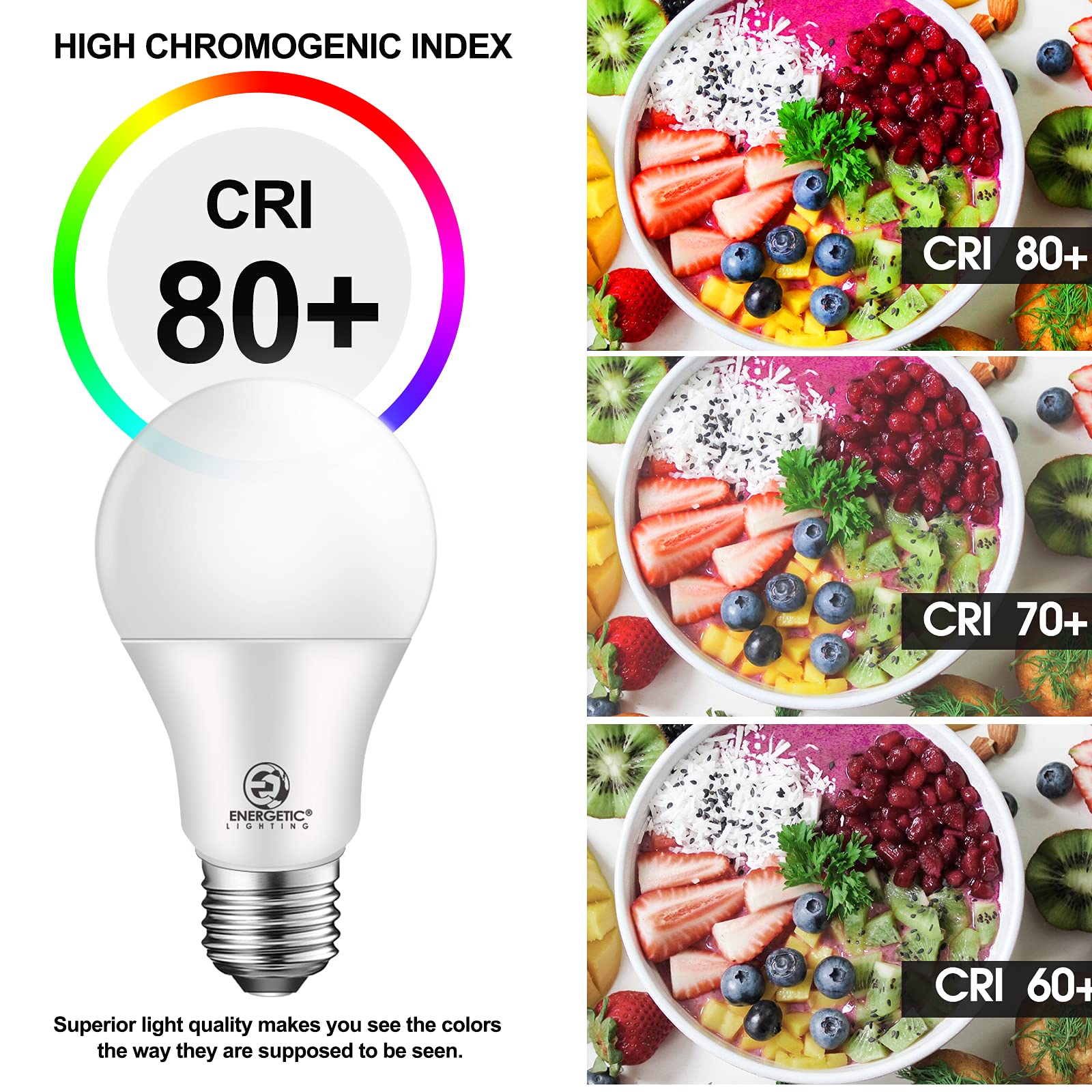 E ENERGETIC LIGHTING A19 Daylight LED Bulbs, 8.5W Llight Bulbs 60 Watt Equivalent, Non-dimmable, 6 Packs