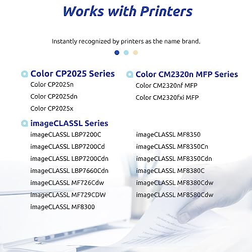 INK E-SALE 4PK Remanufactured Toner Cartridge Replacement for HP 304A CC530A CC531A CC532A CC533A Canon 118 Toner for HP LaserJet CP2025dn CP2025n CM2320fxi Canon MF726Cdw MF8580CDW LBP7660Cdn Printer