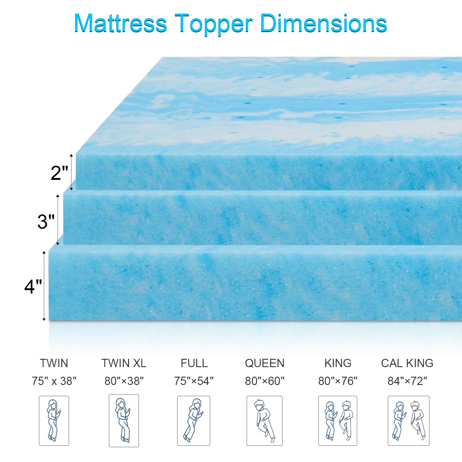 MUUEGM 4 Inches Memory Foam Mattress Topper Full Size,Gel Infused Memory Foam Cooling Ventilated Breathable Blue Mattress Pad Back Pain Relief
