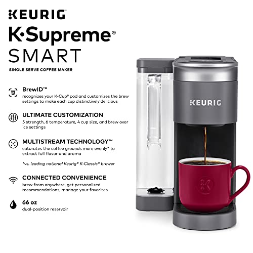 Keurig K-Supreme SMART Coffee Maker, Gray & 3-Month Brewer Maintenance Kit Includes Descaling Solution, Water Filter Cartridges & Rinse Pods, Compatible Classic/1.0 & 2.0 K-Cup Coffee Makers, 7 Count