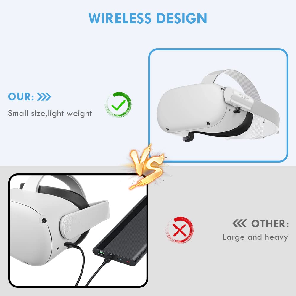 Bolsun Battery Pack for Oculus/Meta Quest 2 and Quest, Mini Extended Battery Compatible with Oculus Quest 2 Accessories, Portable and Fast Charging, Extra 1.5hrs Play Time