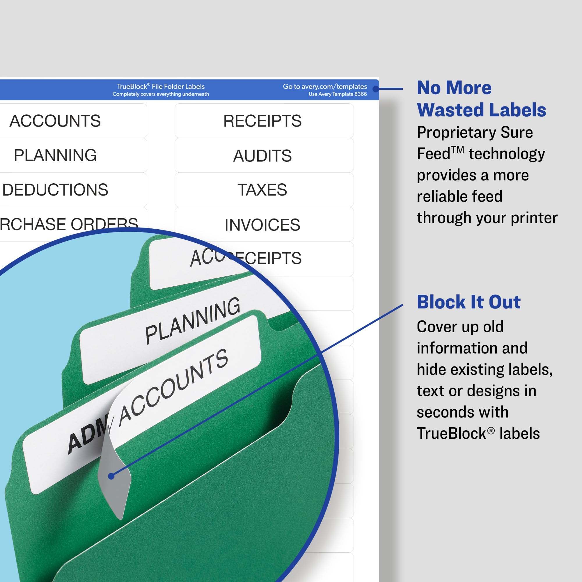 Avery Green File Folder Labels for Laser and Inkjet Printers with TrueBlock Technology, 2/3 inches x 3-7/16 inches, Box of 1500 (5866)