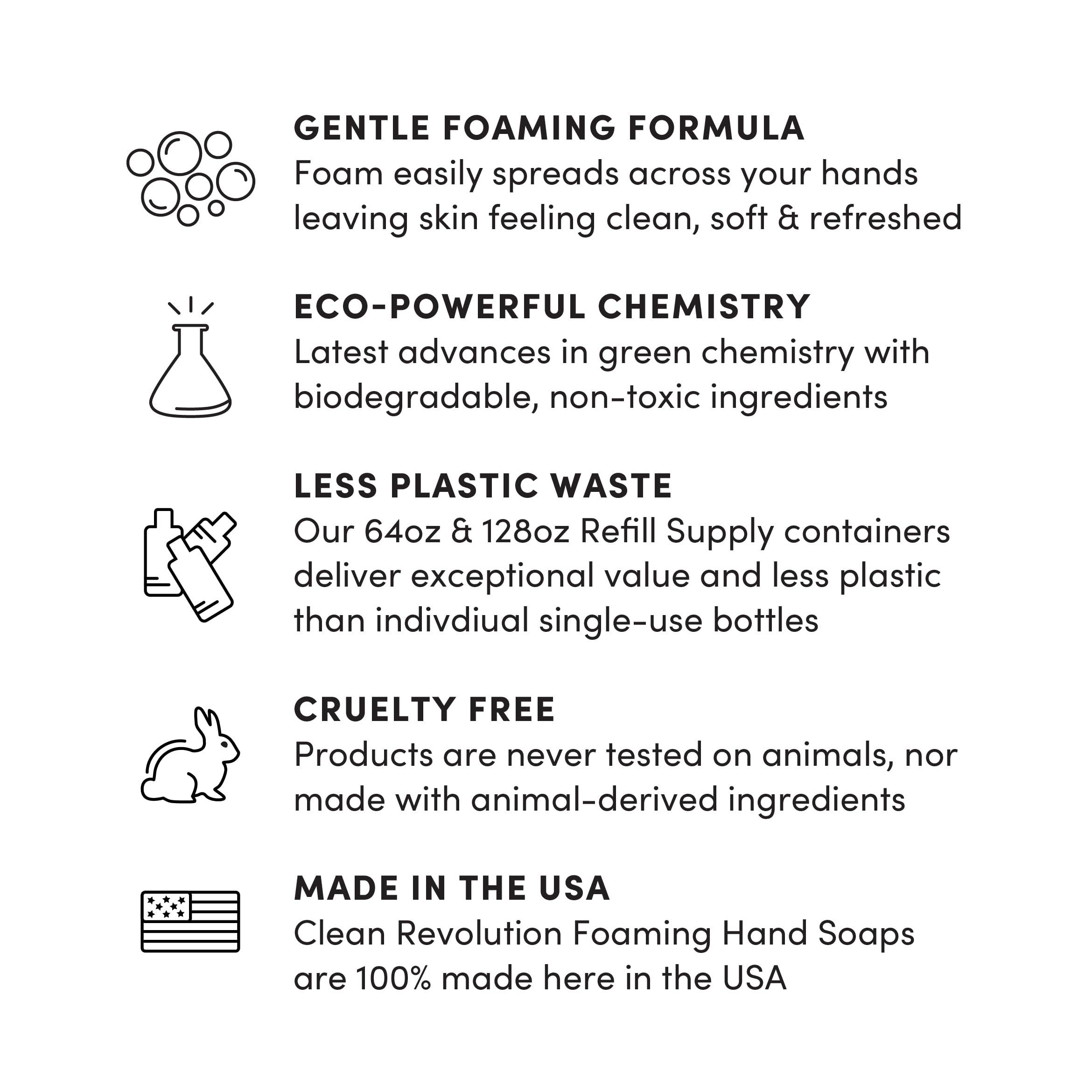 Clean Revolution Ready to Use Foaming Hand Soap, Fragrance Variety 3 Pack| Jumbo 15oz Bottles| Essential Oils|Dreamy Citrus|Fresh Lavender|Spring Air|45 Total Fl Oz, Clear