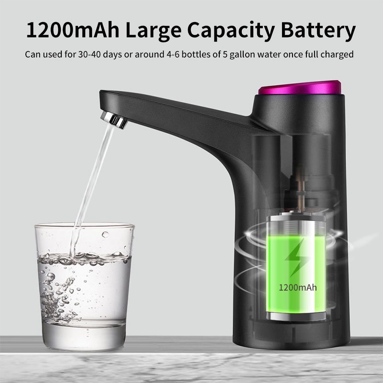 HiPiCok Water Pump for 5 Gallon Jug, 5 Gallon Water Dispenser, USB Charging Water Dispenser, Electric Water Pump for 3 and 5 Gallon Bottle, Black