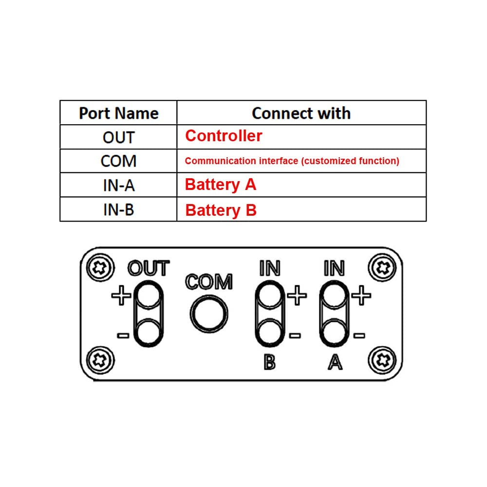 Bumdenuu 20V-72V 30A Battery Connector for Increase The Capacity by Connecting Two Batteries in Parallel Equalization Module, Black (500192227A1)